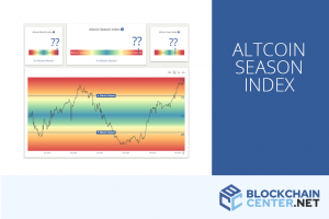 Altcoin Season Index: Is it Altseason right now?