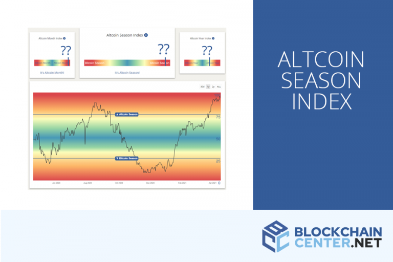 Ethereum Rainbow Chart - Blockchaincenter Ethereum Rainbow Chart - Blockchaincenter