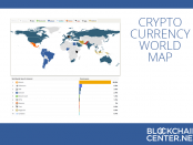 Bitcoin Supply - Visualized - Blockchaincenter