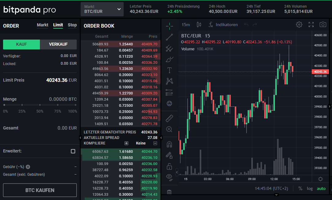 Bitpanda - Test und Erfahrung - Kryptowährungen