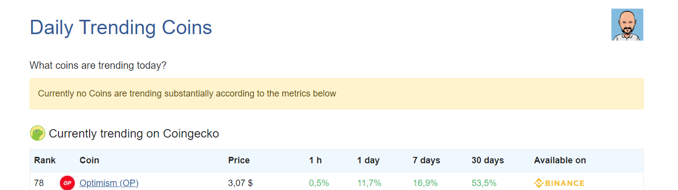 I buy a new trending coin every day for 100$ - Blockchaincenter